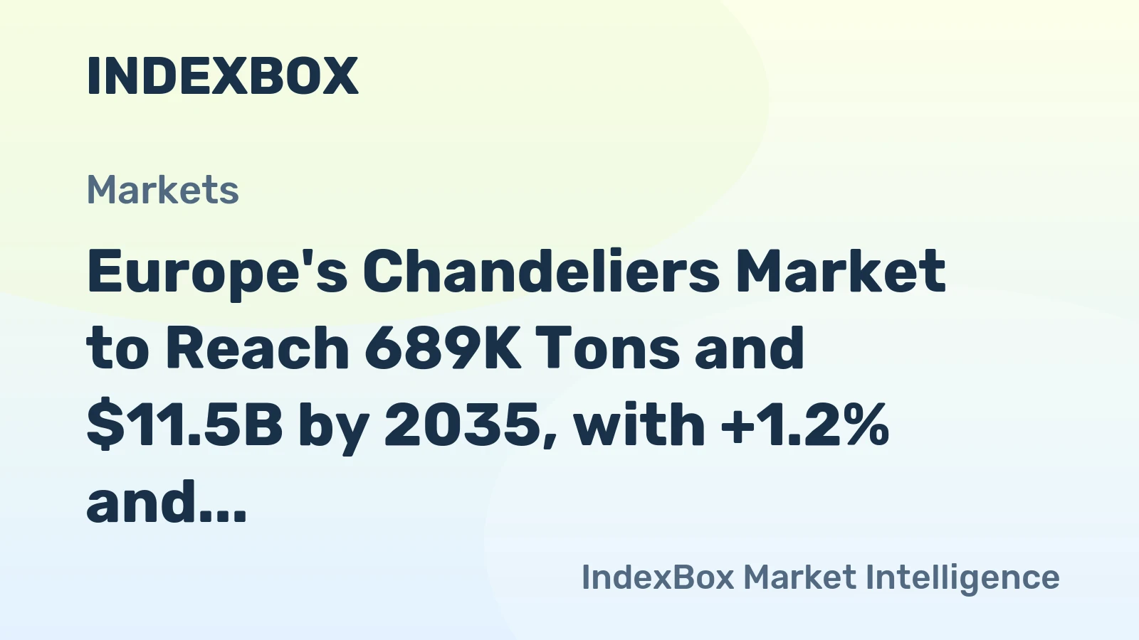 Europe's Chandeliers Market to Reach 689K Tons and $11.5B by 2035, with +1.2% and +2.2% CAGR Forecasted