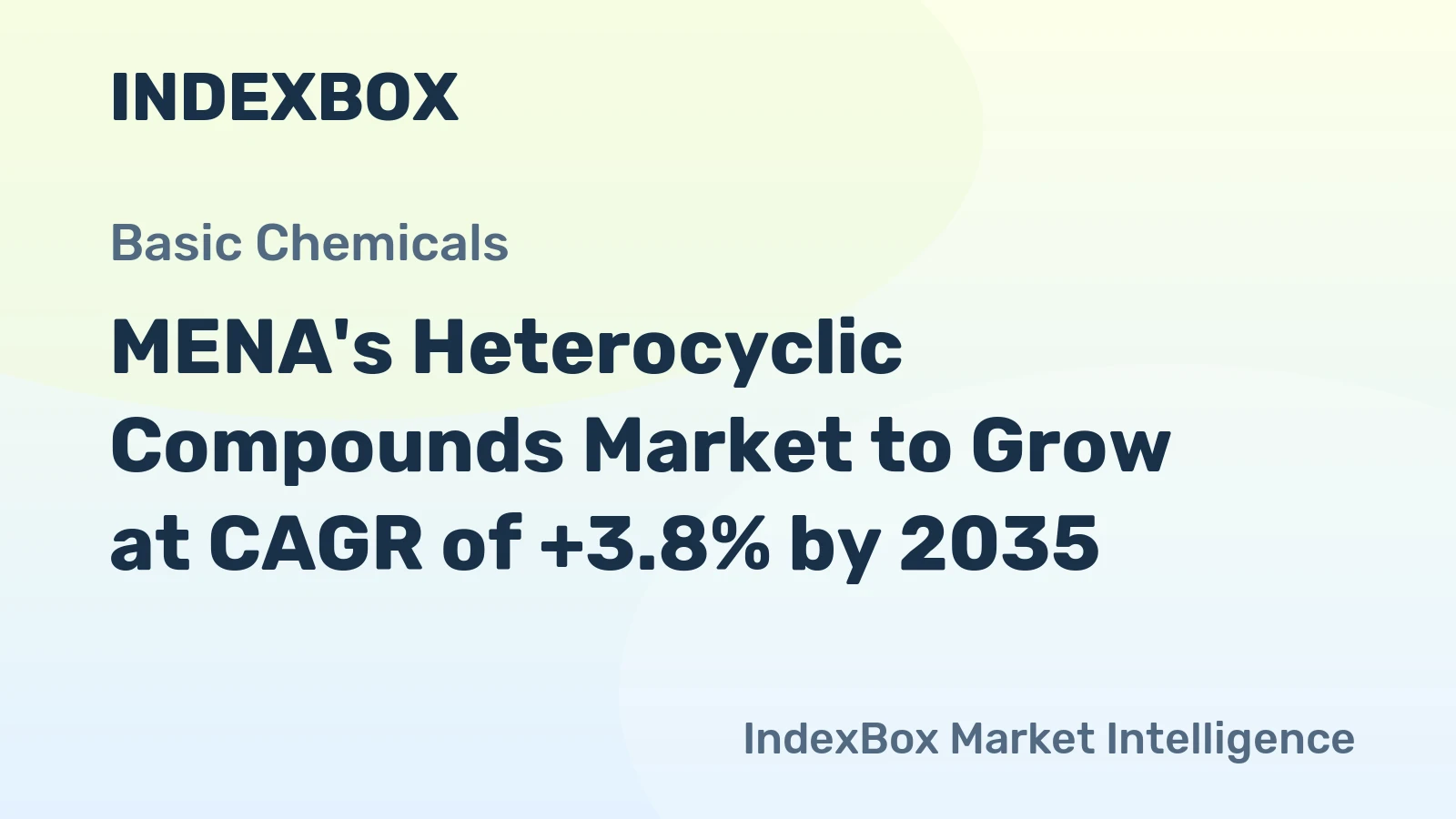 MENA's Heterocyclic Compounds Market to Grow at CAGR of +3.8% by 2035