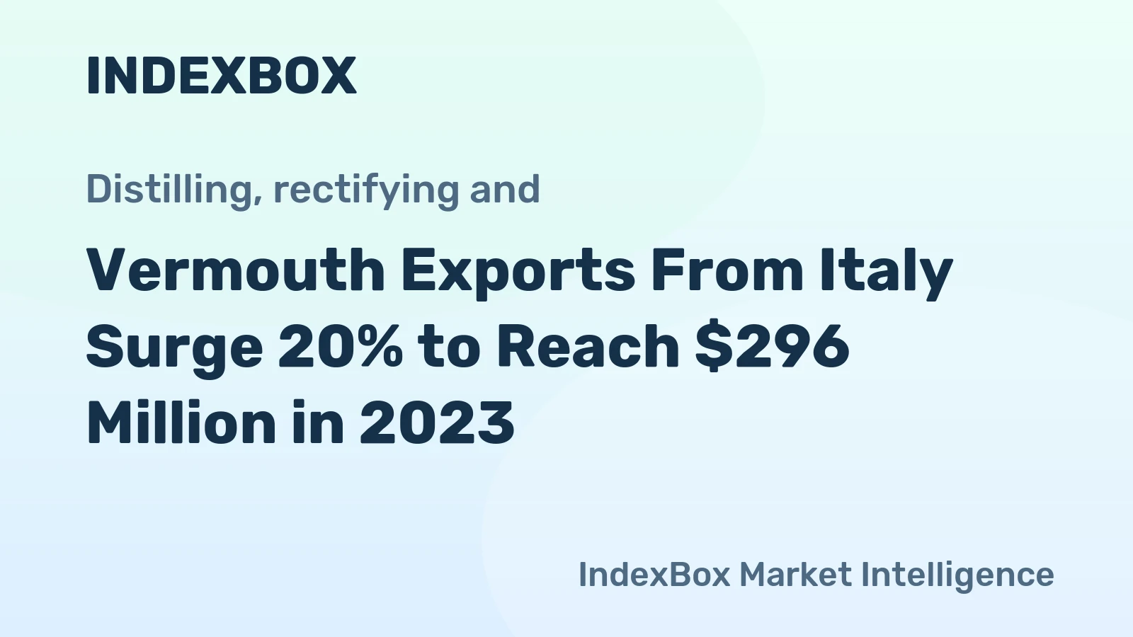 Vermouth Exports From Italy Surge 20% to Reach $296 Million in 2023