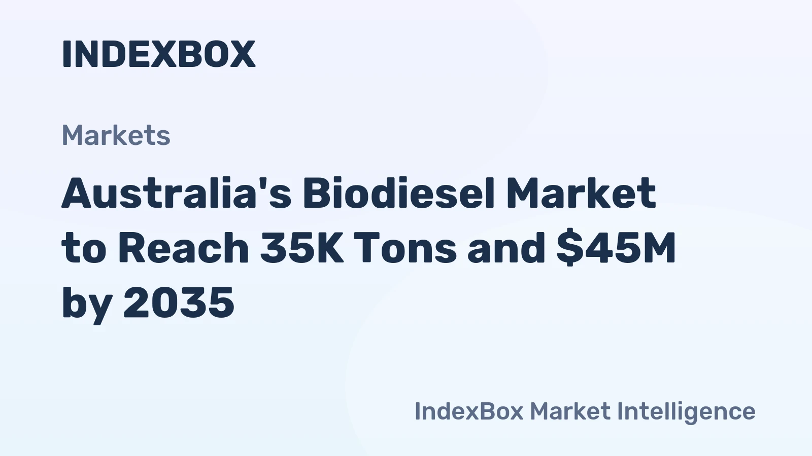 Australia's Biodiesel Market to Reach 35K Tons and $45M by 2035