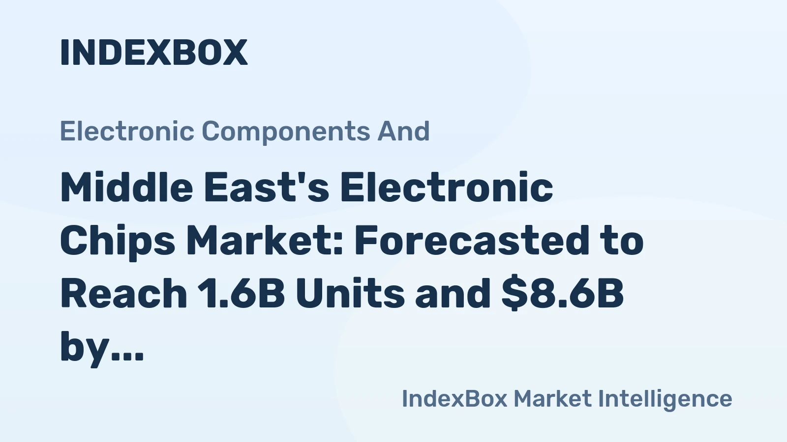 Middle East's Electronic Chips Market: Forecasted to Reach 1.6B Units and $8.6B by 2035