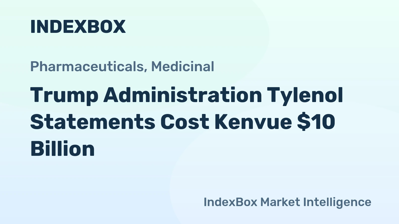 Trump Administration Tylenol Statements Cost Kenvue $10 Billion