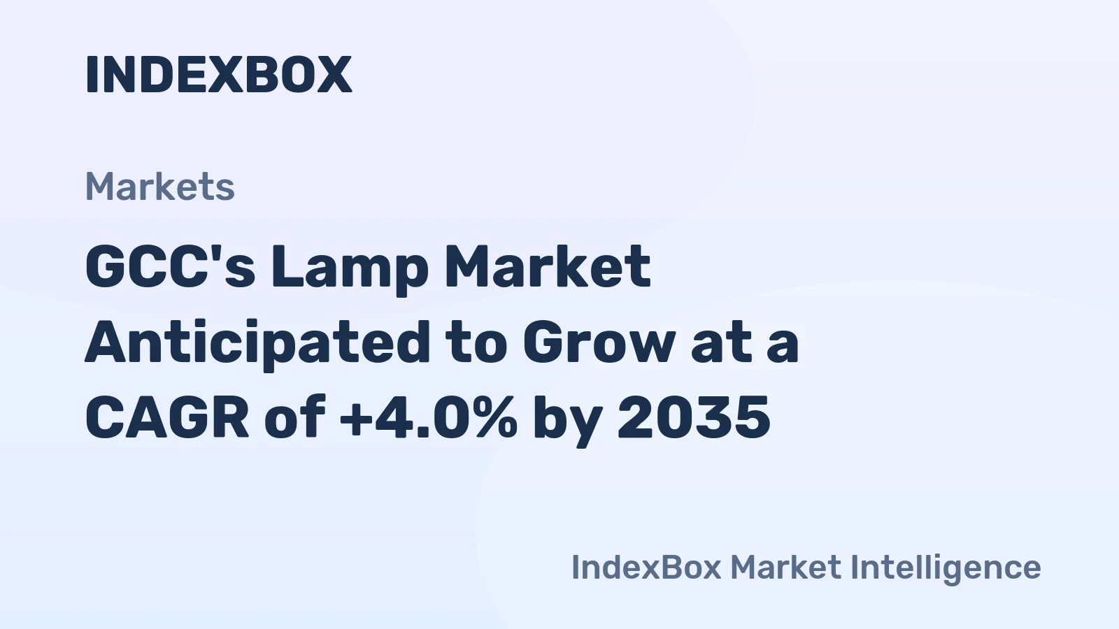 GCC's Lamp Market Anticipated to Grow at a CAGR of +4.0% by 2035