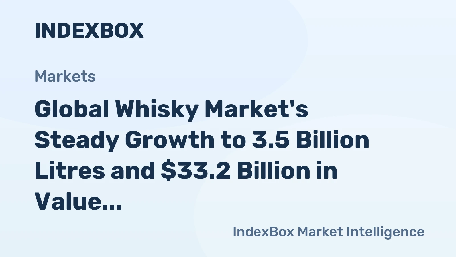 Global Whisky Market's Steady Growth to 3.5 Billion Litres and $33.2 Billion in Value by 2035