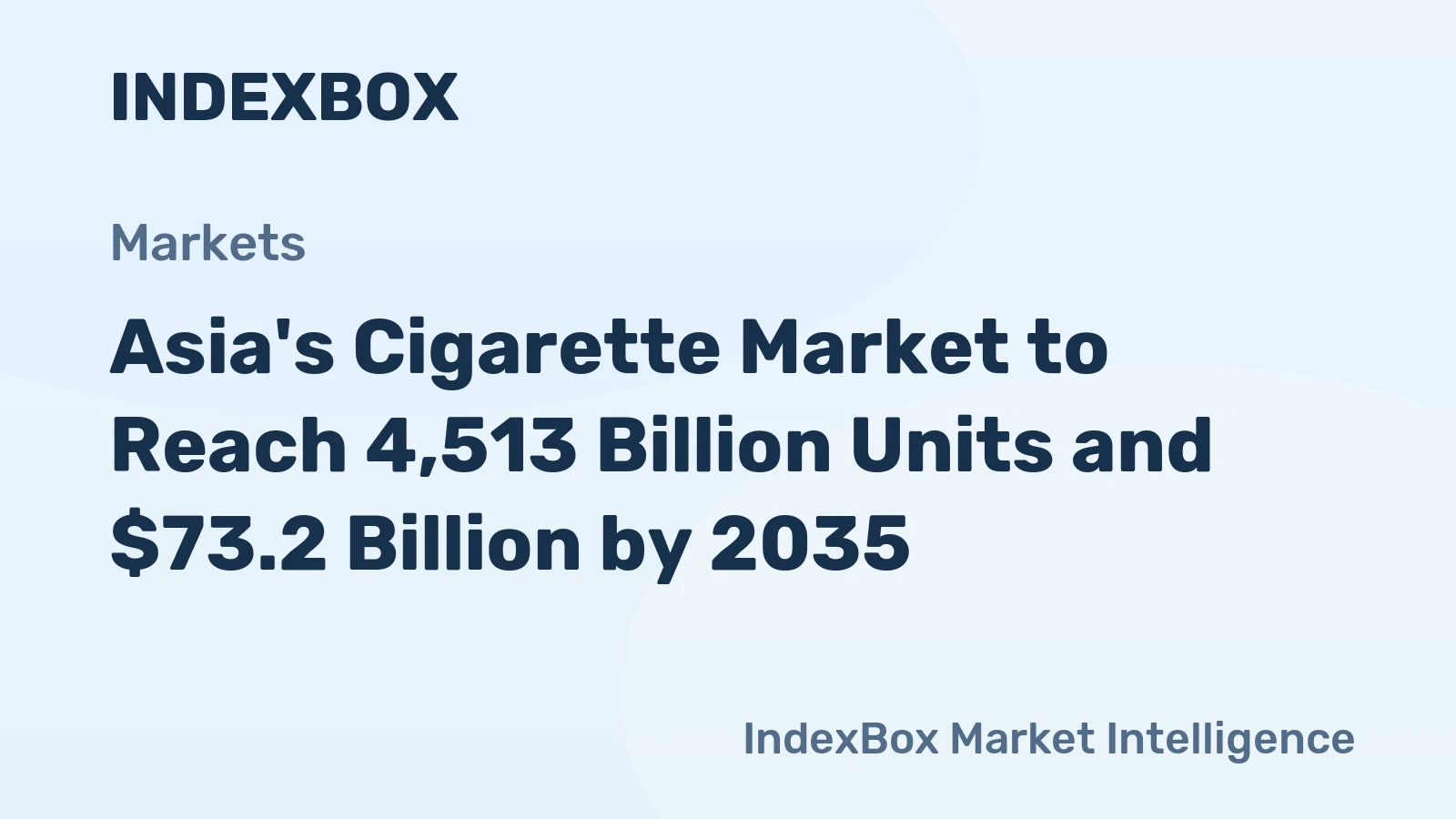 Asia's Cigarette Market to Reach 4,513 Billion Units and $73.2 Billion by 2035