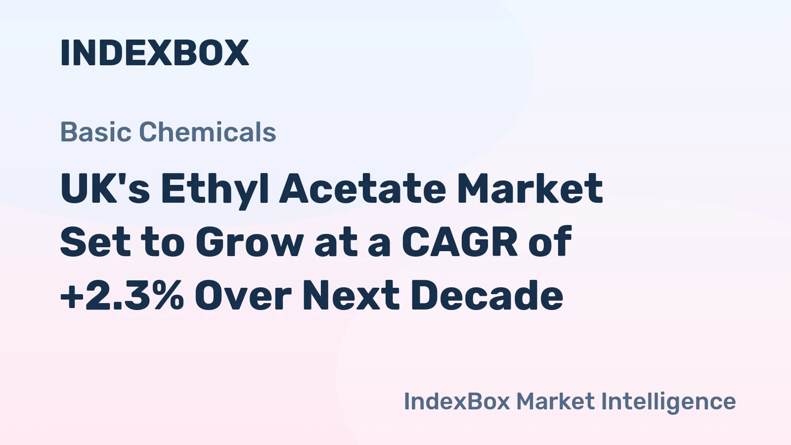 UK's Ethyl Acetate Market Set to Grow at a CAGR of +2.3% Over Next Decade