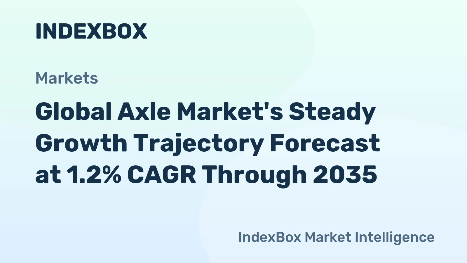 Global Axle Market's Steady Growth Trajectory Forecast at 1.2% CAGR Through 2035