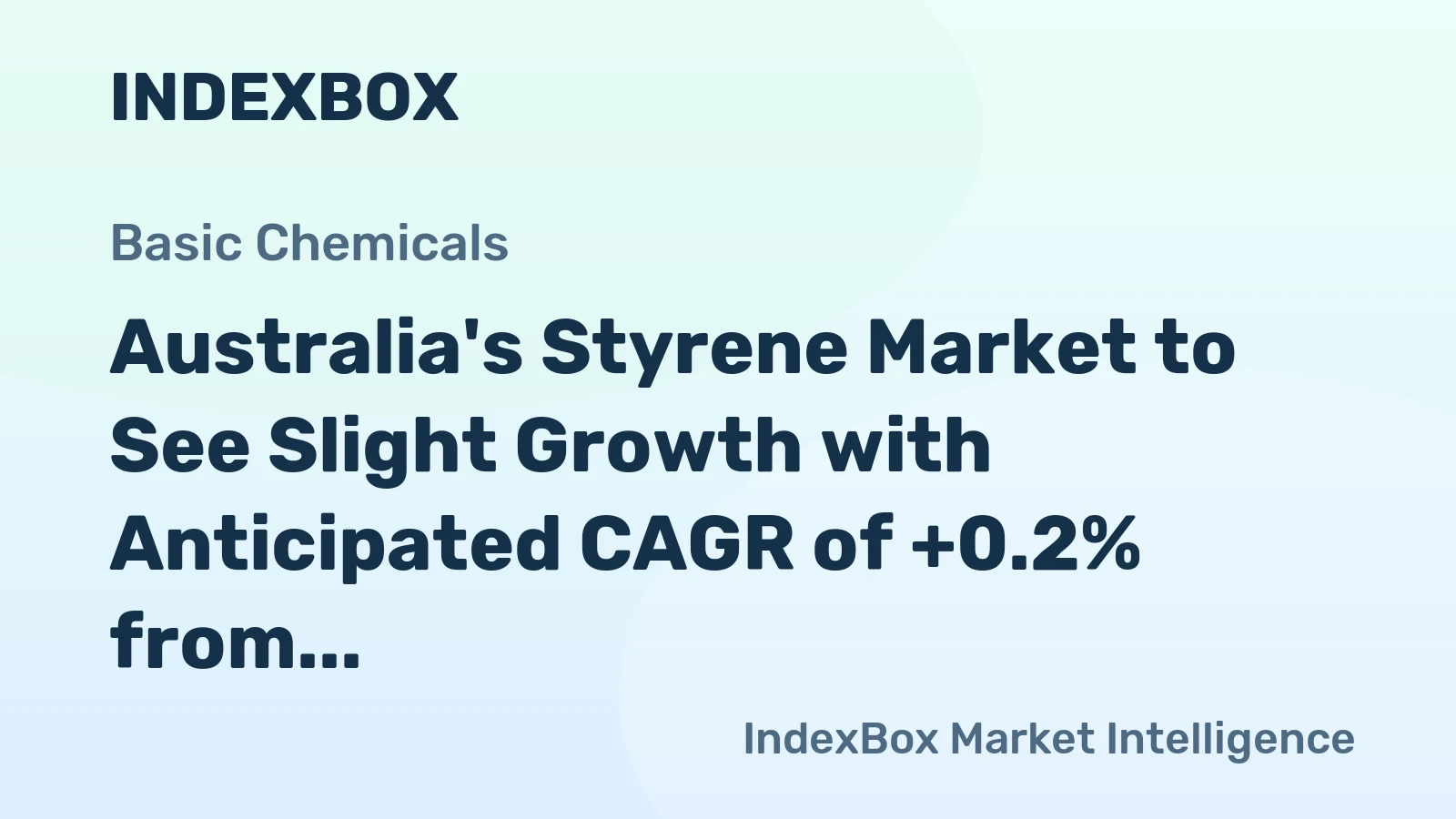 Australia's Styrene Market to See Slight Growth with Anticipated CAGR of +0.2% from 2024 to 2035