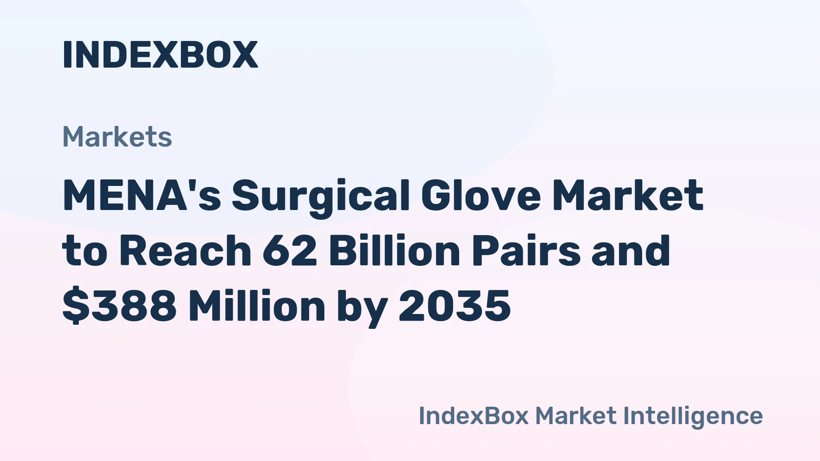 MENA's Surgical Glove Market to Reach 62 Billion Pairs and $388 Million by 2035