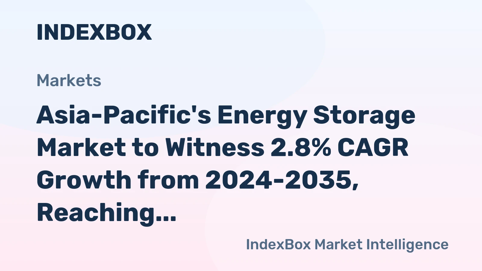 Asia-Pacific's Energy Storage Market to Witness 2.8% CAGR Growth from 2024-2035, Reaching $36.6B