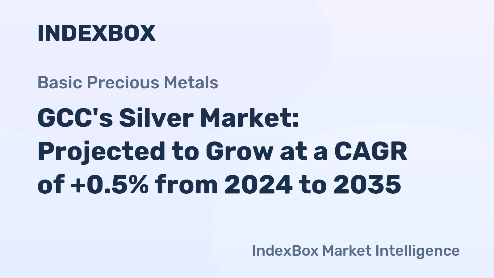 GCC's Silver Market: Projected to Grow at a CAGR of +0.5% from 2024 to 2035