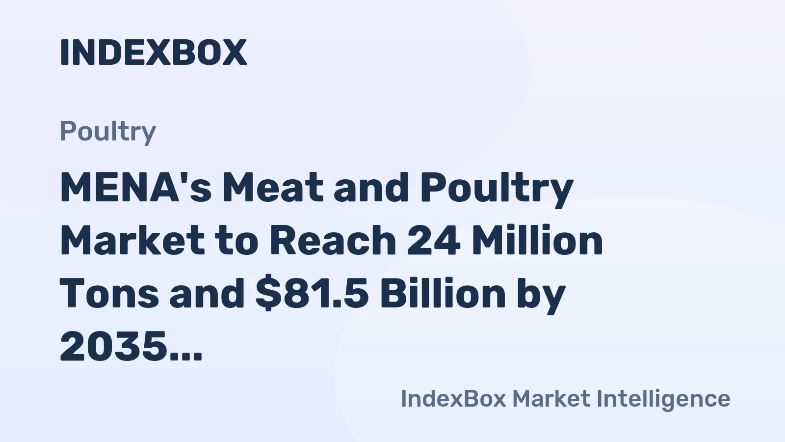 MENA's Meat and Poultry Market to Reach 24 Million Tons and $81.5 Billion by 2035