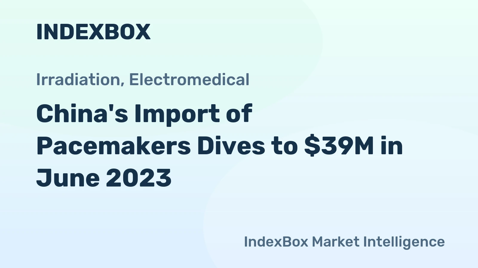 China's Import of Pacemakers Dives to $39M in June 2023