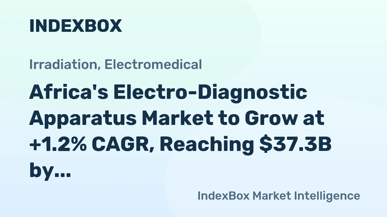 Africa's Electro-Diagnostic Apparatus Market to Grow at +1.2% CAGR, Reaching $37.3B by 2035