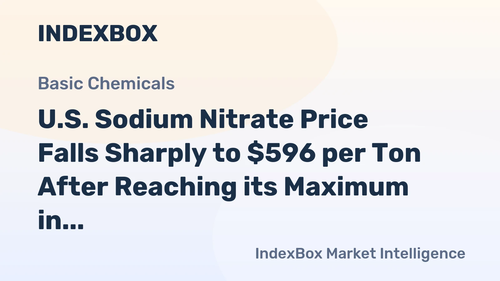 U.S. Sodium Nitrate Price Falls Sharply to $596 per Ton After Reaching its Maximum in July