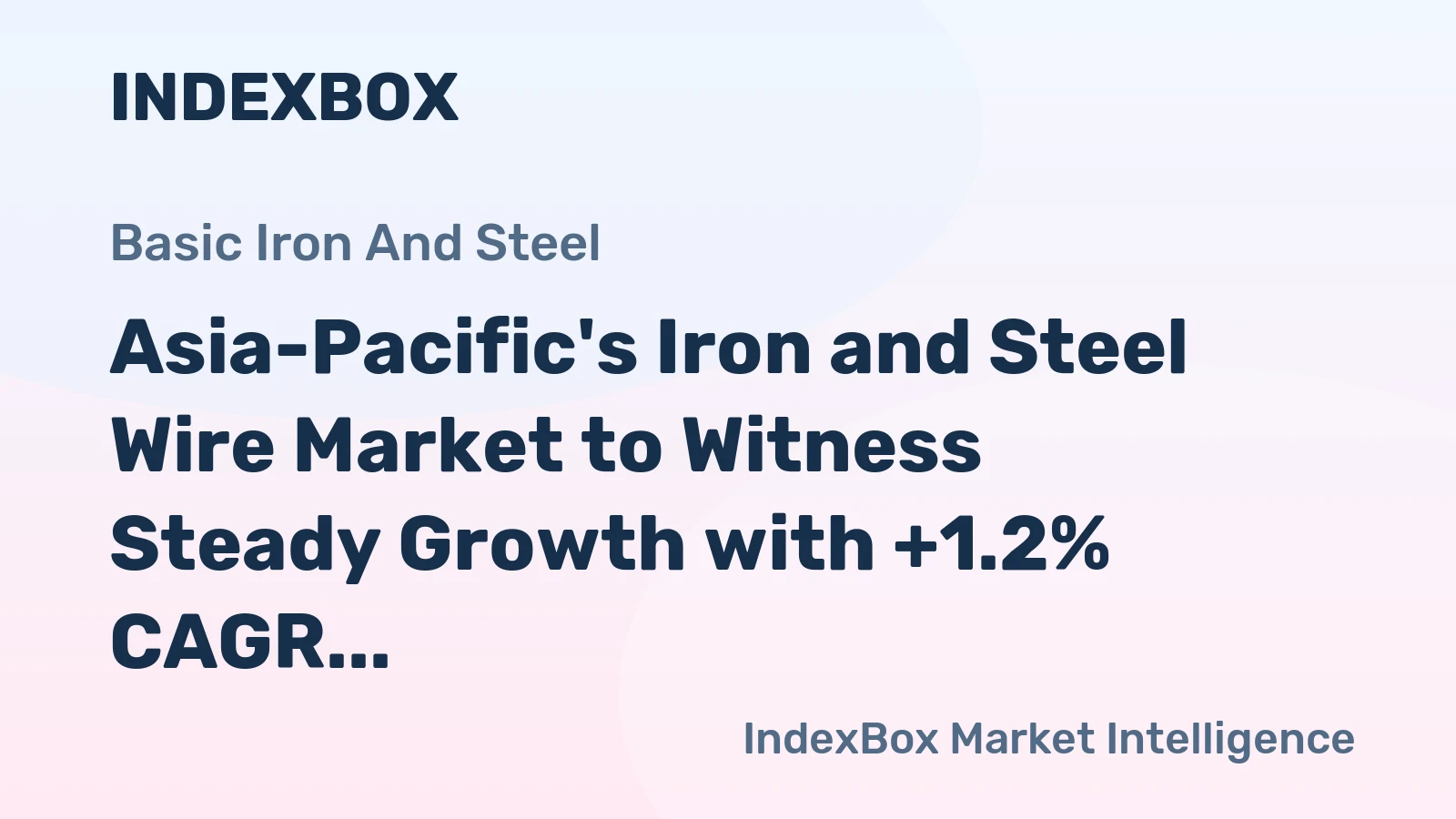 Asia-Pacific's Iron and Steel Wire Market to Witness Steady Growth with +1.2% CAGR
