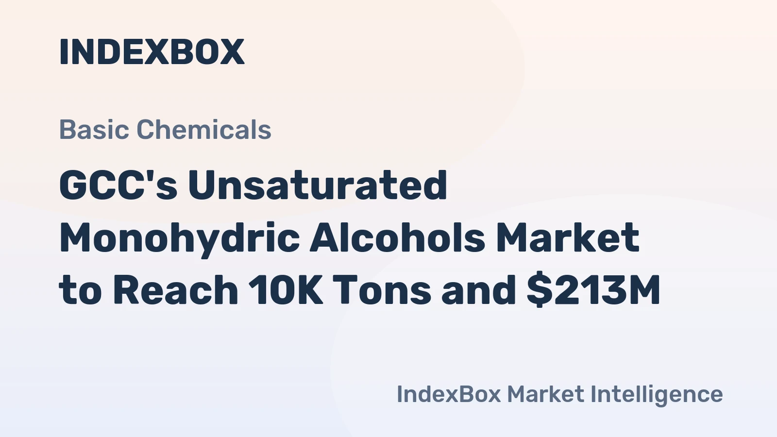 GCC's Unsaturated Monohydric Alcohols Market to Reach 10K Tons and $213M