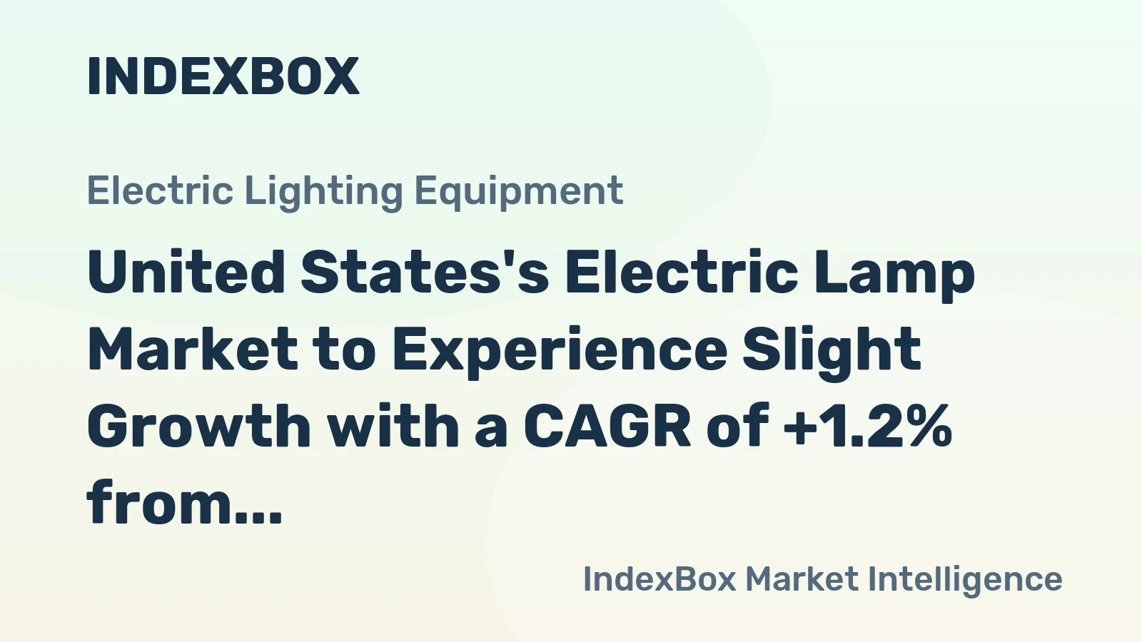 United States's Electric Lamp Market to Experience Slight Growth with a CAGR of +1.2% from 2024 to 2035