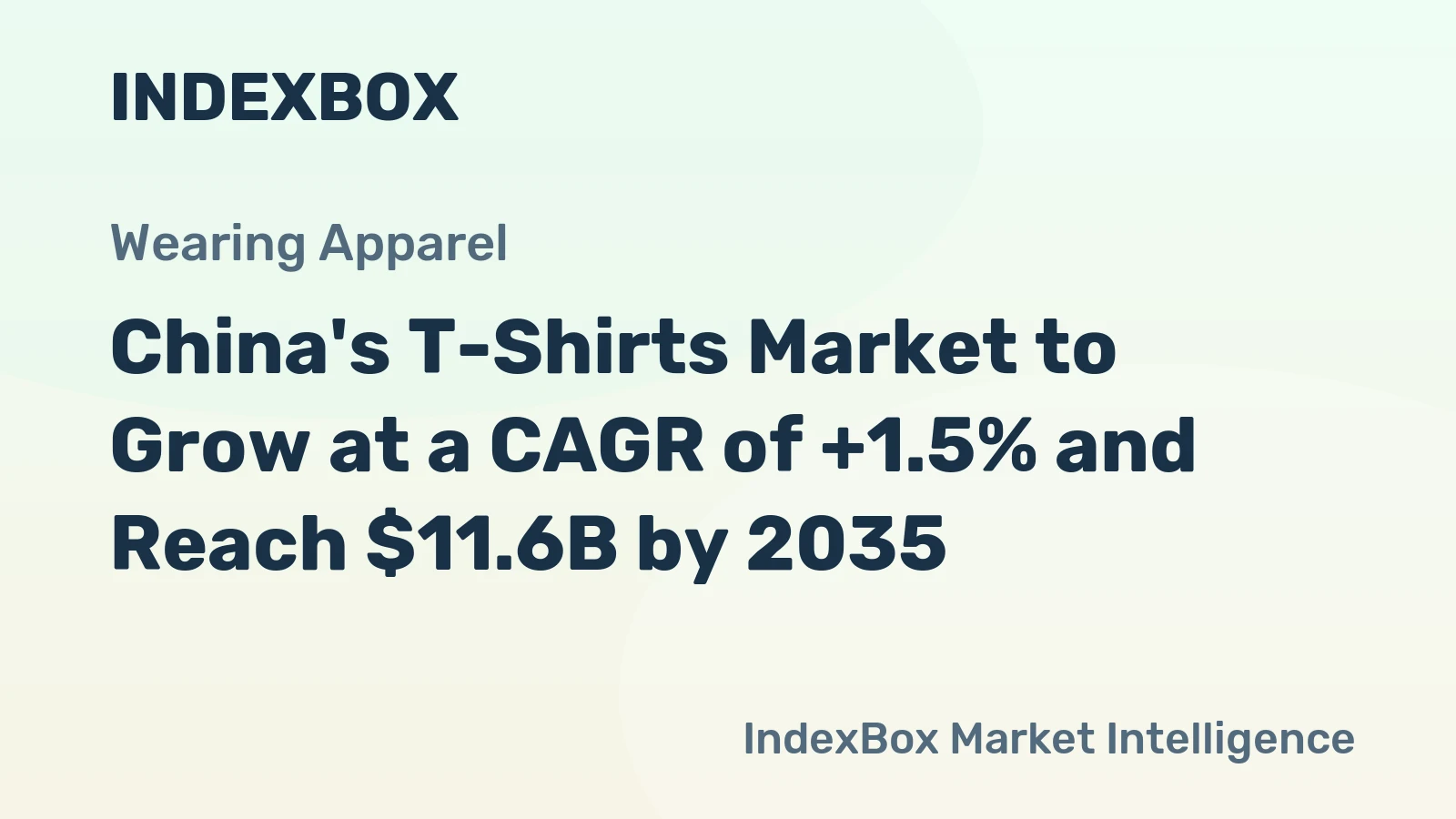 China's T-Shirts Market to Grow at a CAGR of +1.5% and Reach $11.6B by 2035