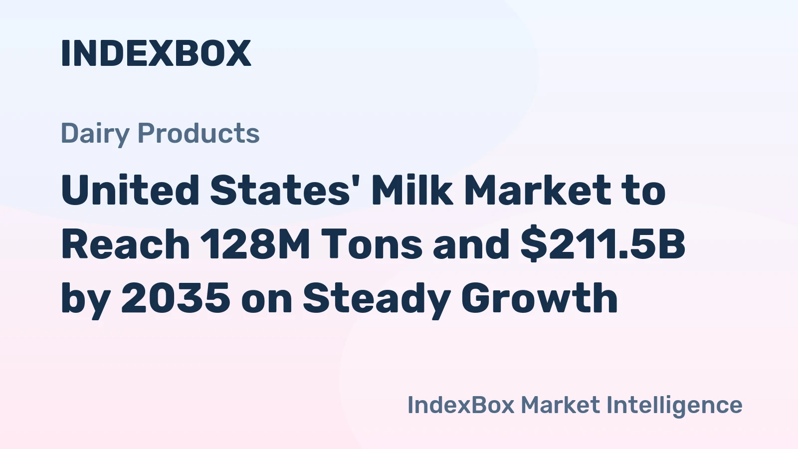 United States' Milk Market to Reach 128M Tons and $211.5B by 2035 on Steady Growth