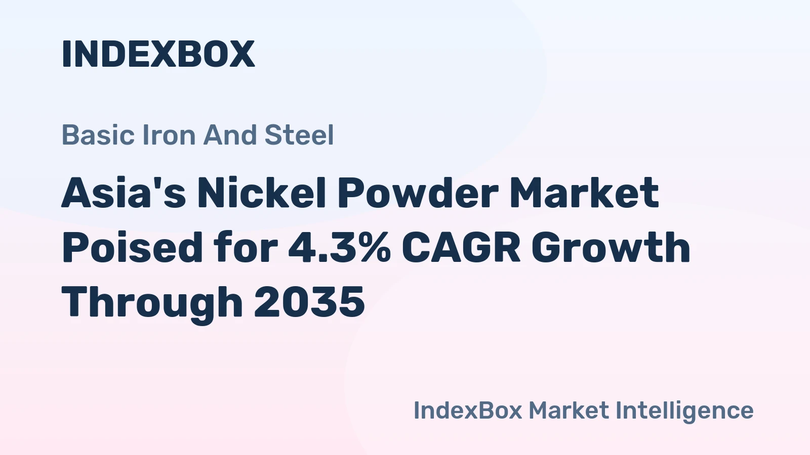 Asia's Nickel Powder Market Poised for 4.3% CAGR Growth Through 2035