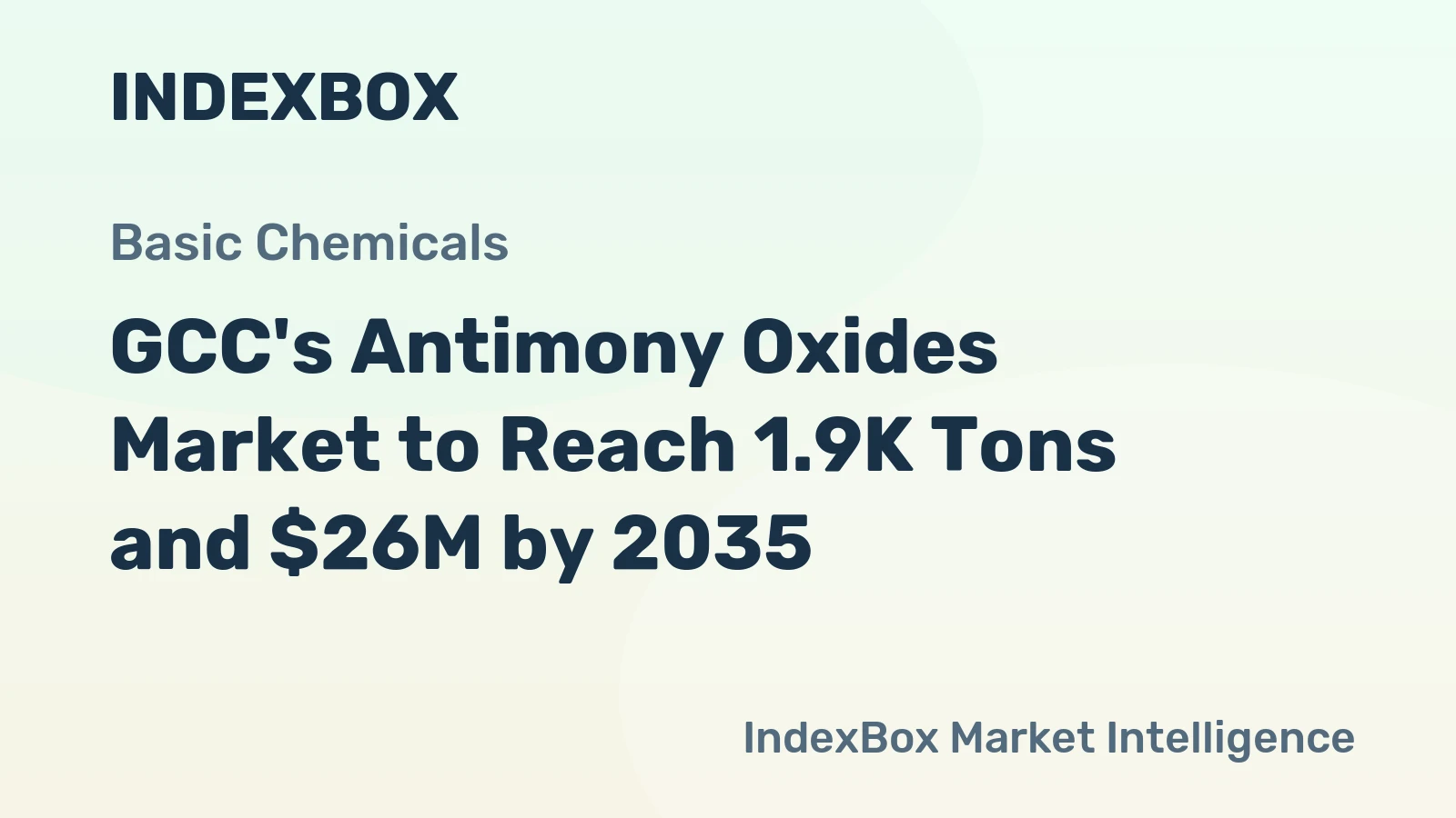 GCC's Antimony Oxides Market to Reach 1.9K Tons and $26M by 2035