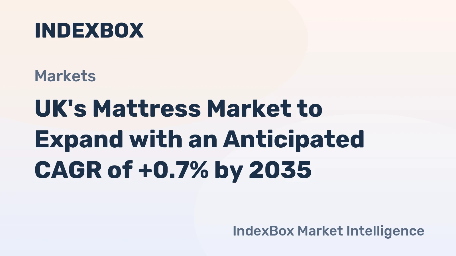 UK's Mattress Market to Expand with an Anticipated CAGR of +0.7% by 2035