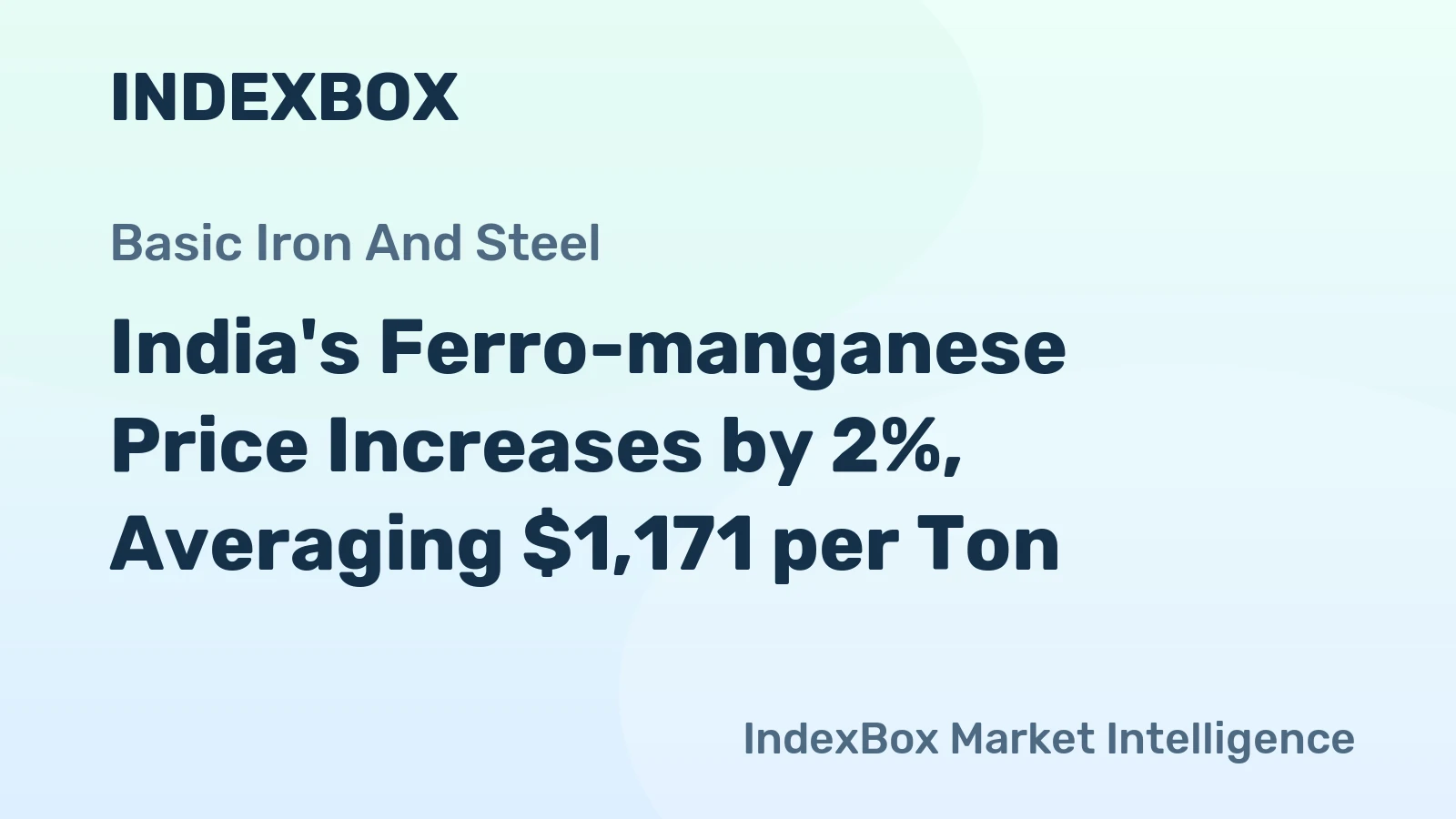 India's Ferro-manganese Price Increases by 2%, Averaging $1,171 per Ton