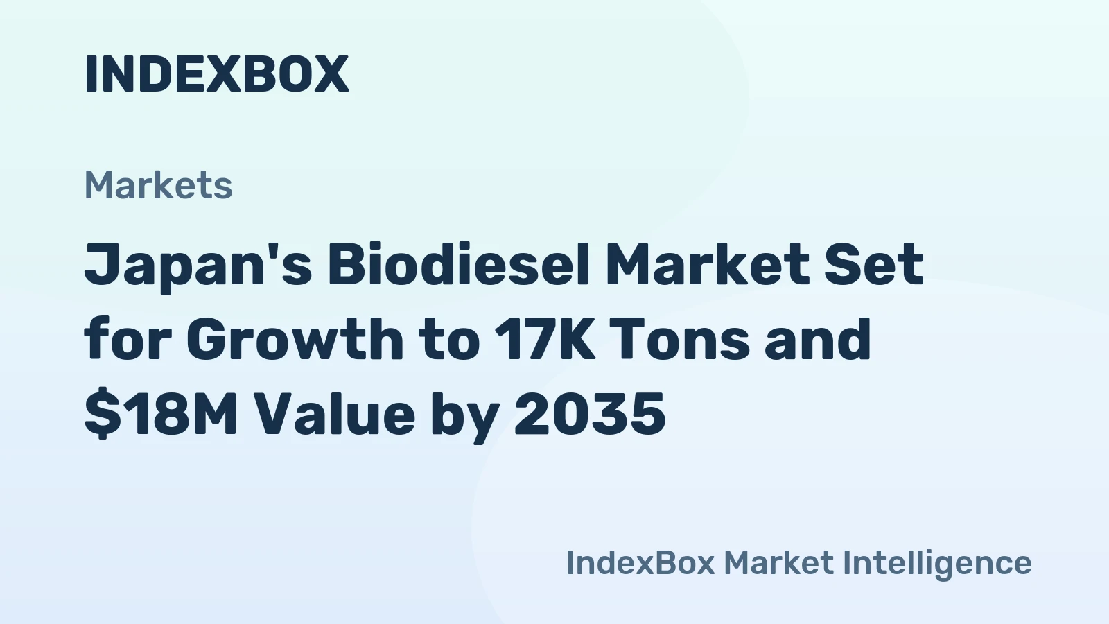 Japan's Biodiesel Market Set for Growth to 17K Tons and $18M Value by 2035