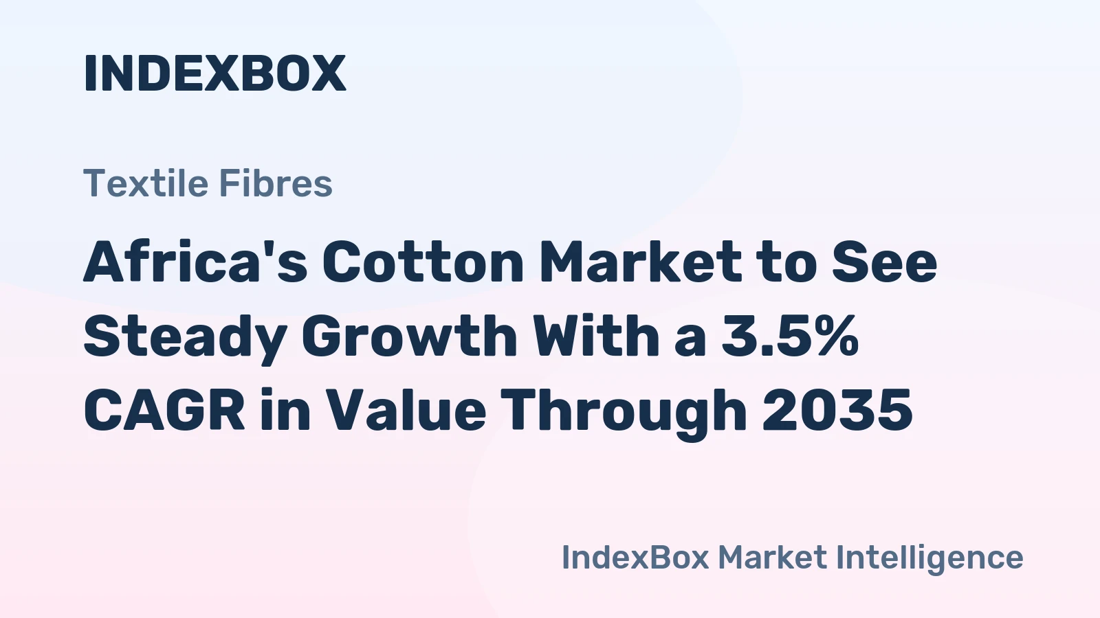 Africa's Cotton Market to See Steady Growth With a 3.5% CAGR in Value Through 2035