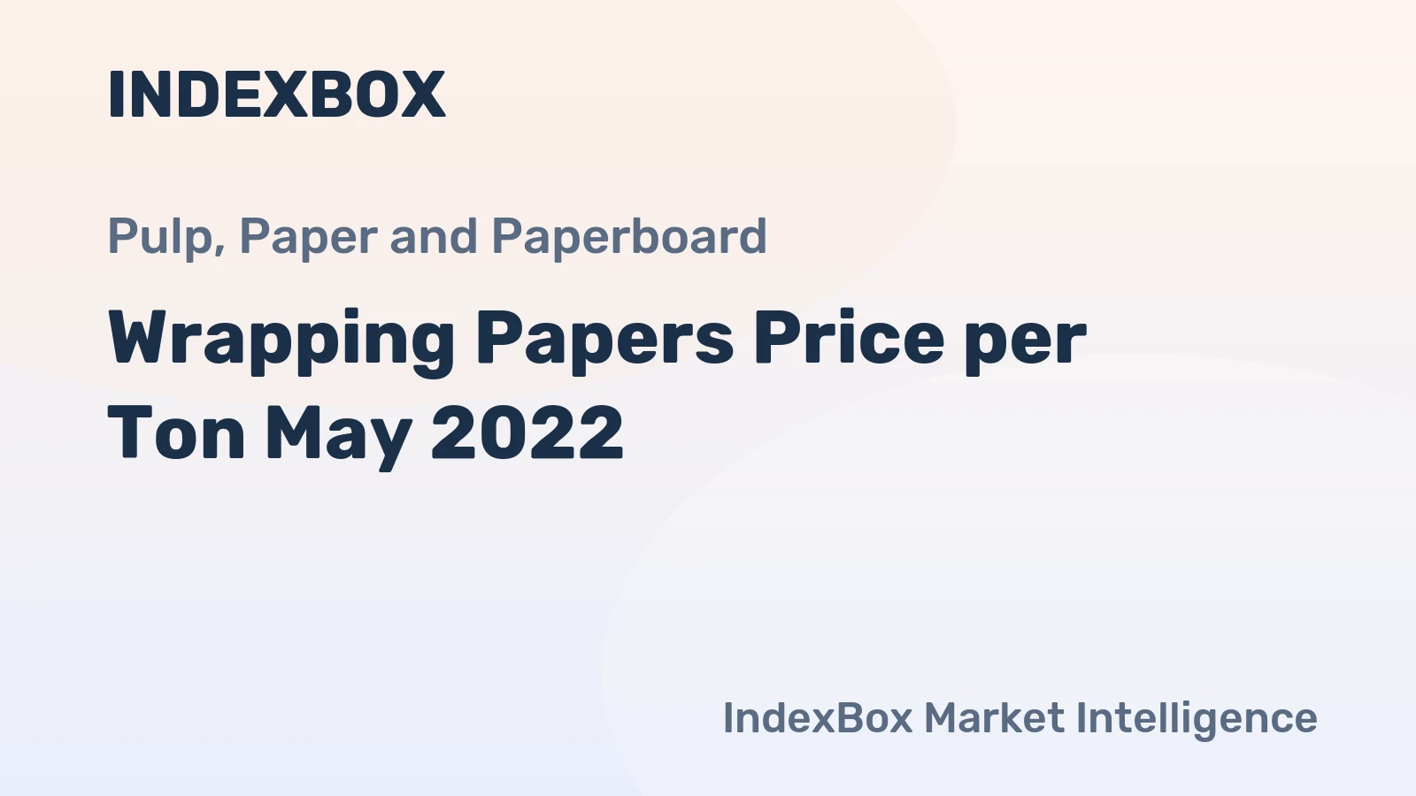 Wrapping Papers Price per Ton May 2022