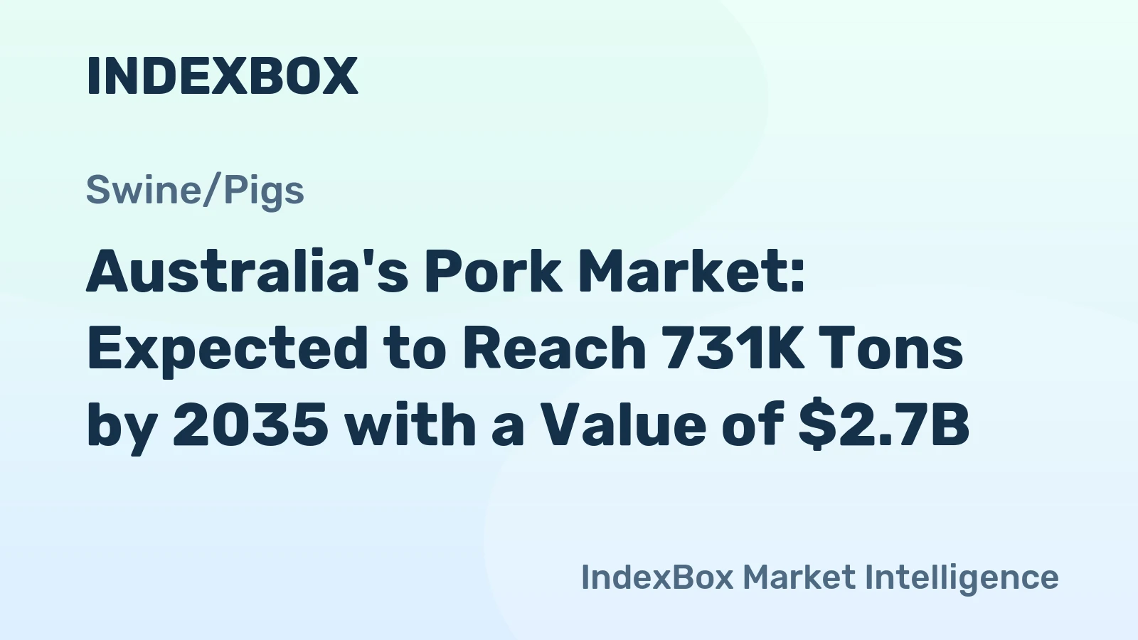 Australia's Pork Market: Expected to Reach 731K Tons by 2035 with a Value of $2.7B