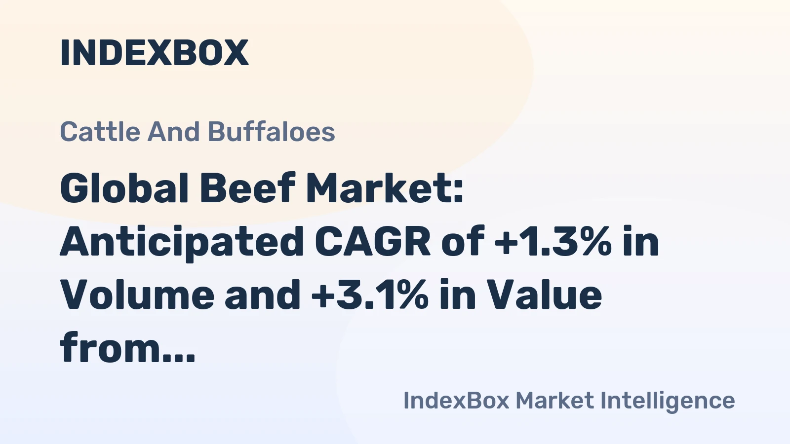Global Beef Market: Anticipated CAGR of +1.3% in Volume and +3.1% in Value from 2024 to 2030