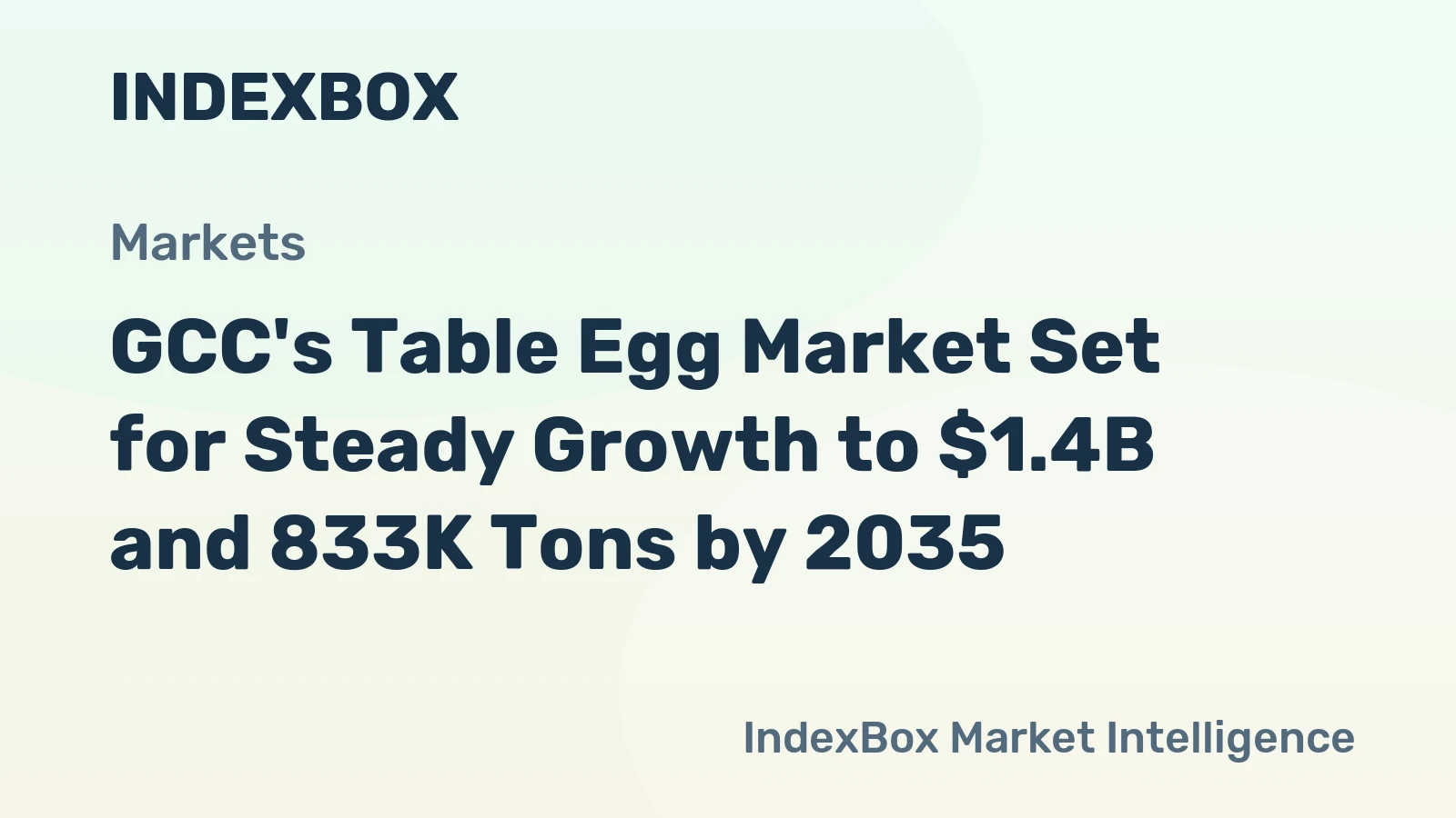 GCC's Table Egg Market Set for Steady Growth to $1.4B and 833K Tons by 2035