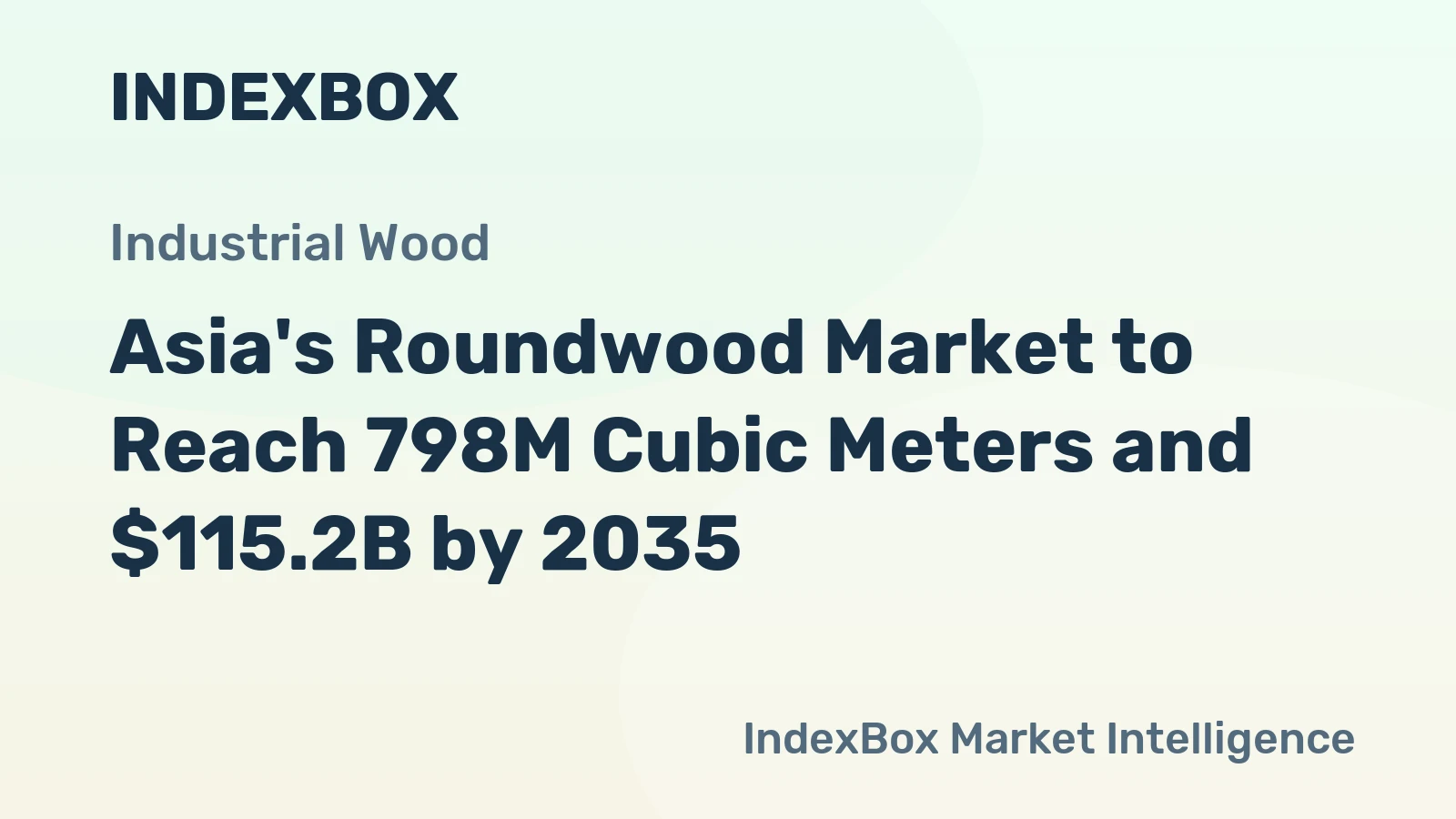 Asia's Roundwood Market to Reach 798M Cubic Meters and $115.2B by 2035