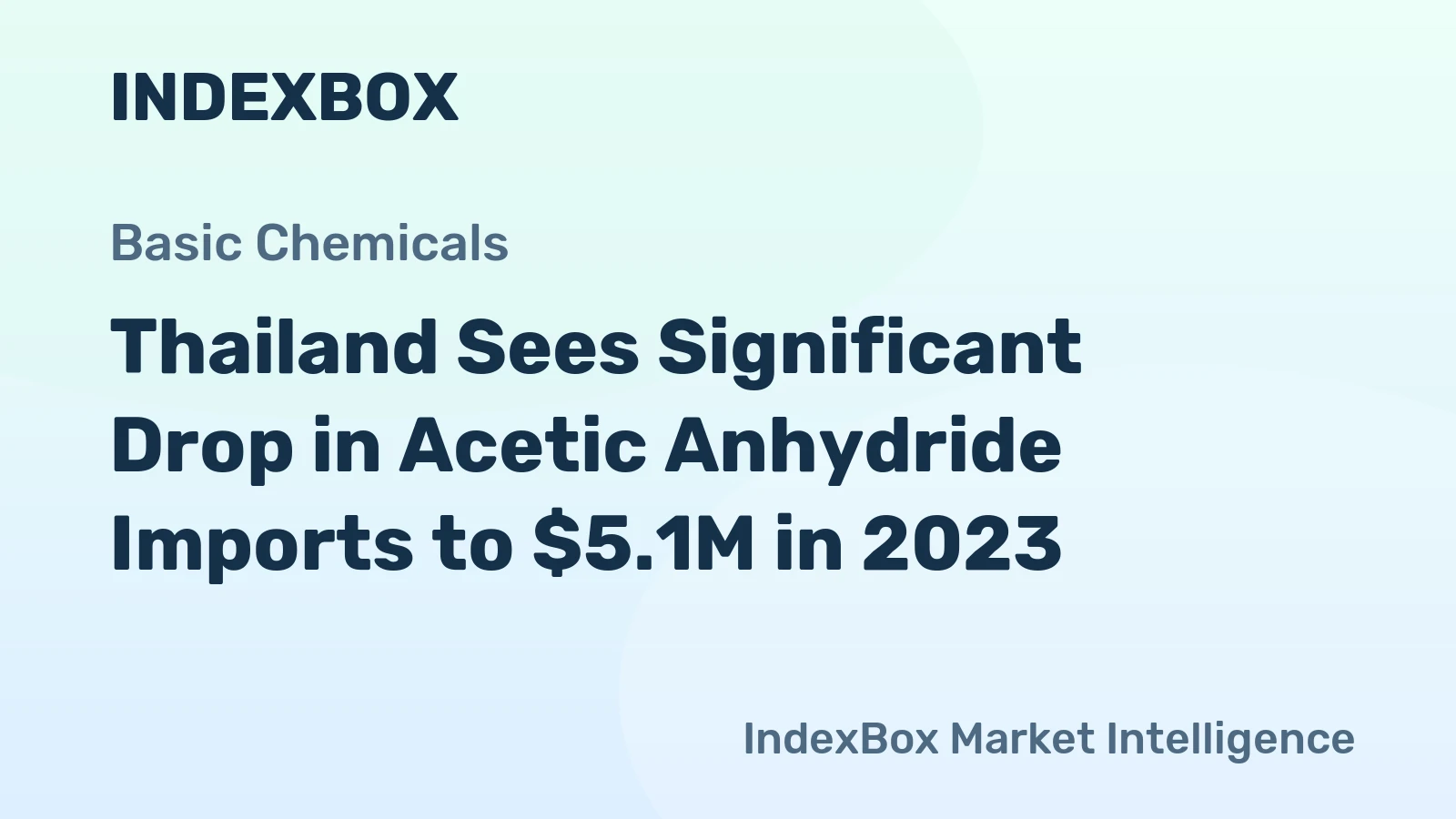 Thailand Sees Significant Drop in Acetic Anhydride Imports to $5.1M in 2023