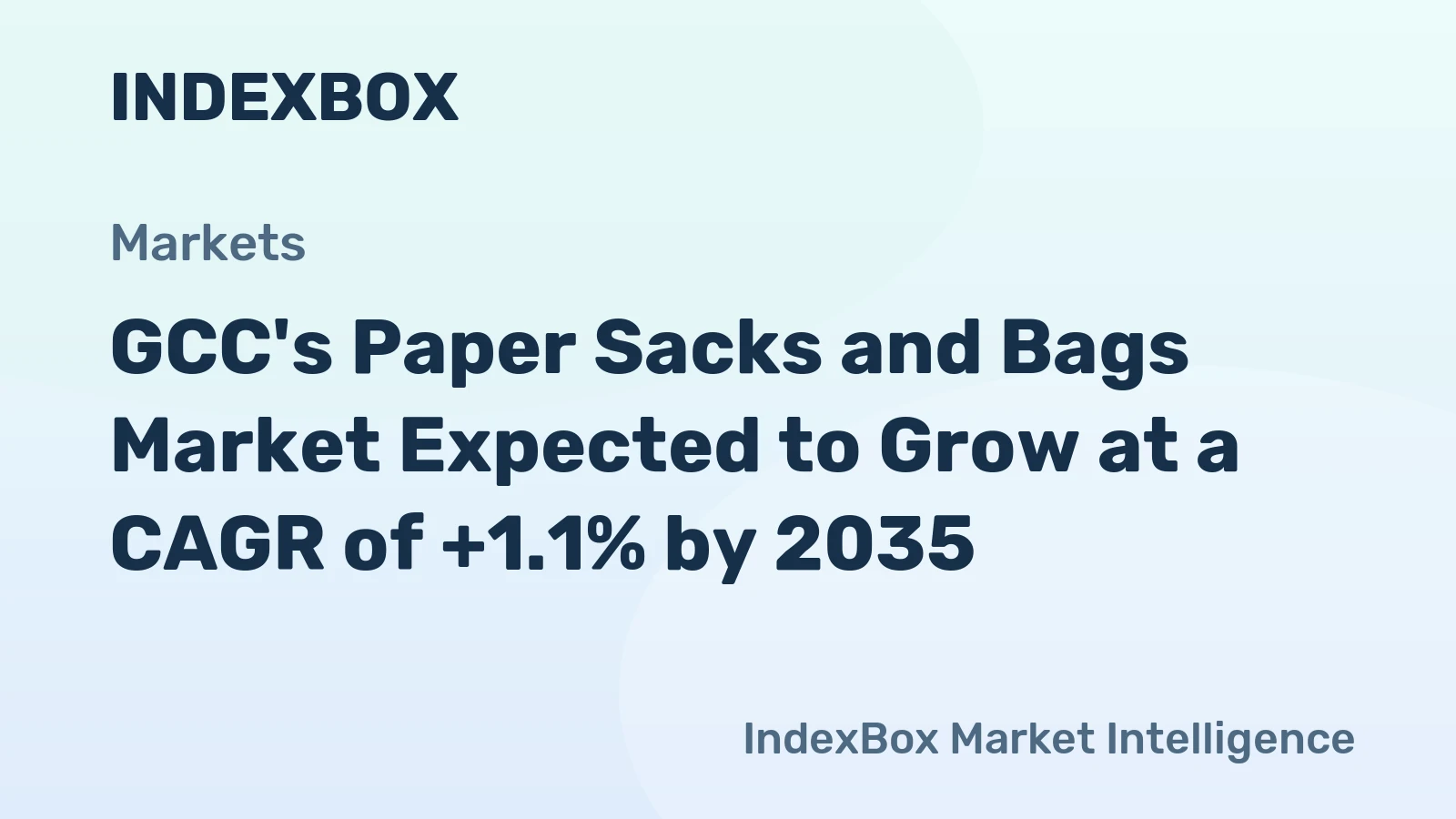 GCC's Paper Sacks and Bags Market Expected to Grow at a CAGR of +1.1% by 2035