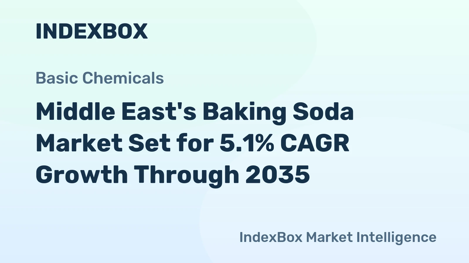 Middle East's Baking Soda Market Set for 5.1% CAGR Growth Through 2035