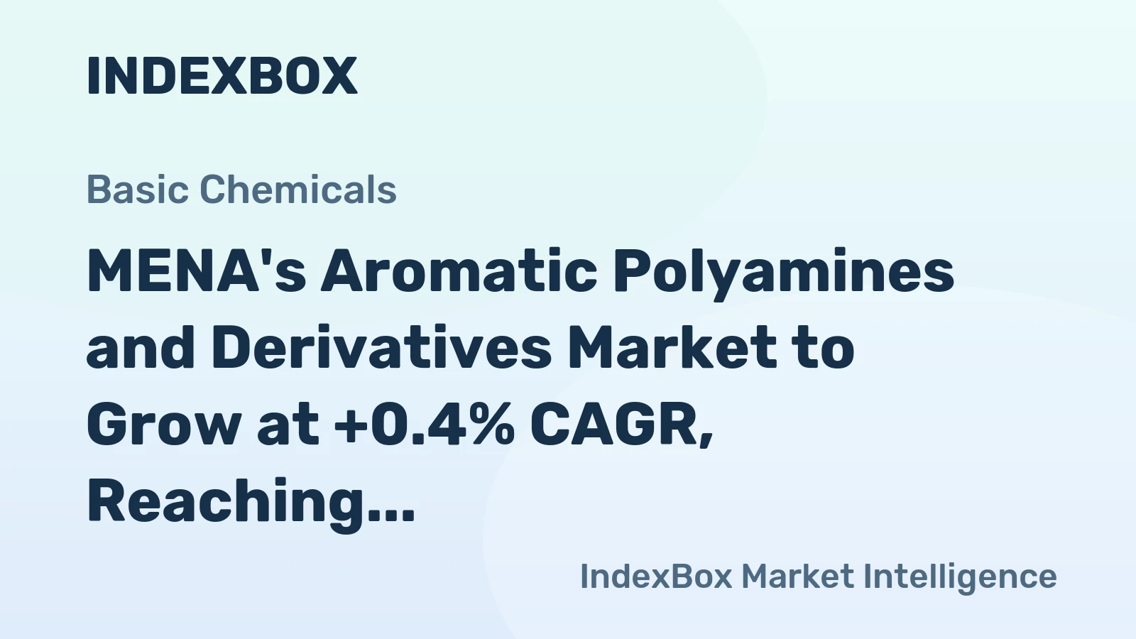 MENA's Aromatic Polyamines and Derivatives Market to Grow at +0.4% CAGR, Reaching $169M by 2035