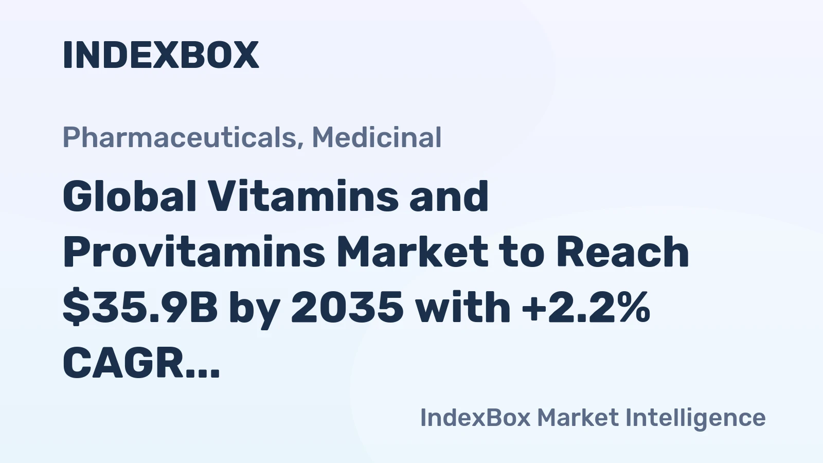 Global Vitamins and Provitamins Market to Reach $35.9B by 2035 with +2.2% CAGR Growth