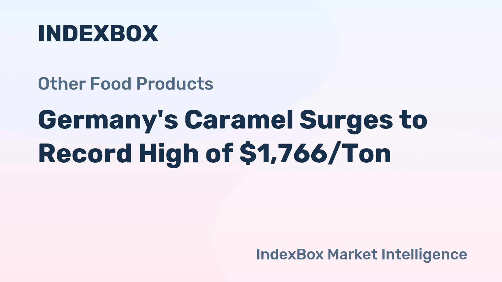 Germany's Caramel Surges to Record High of $1,766/Ton