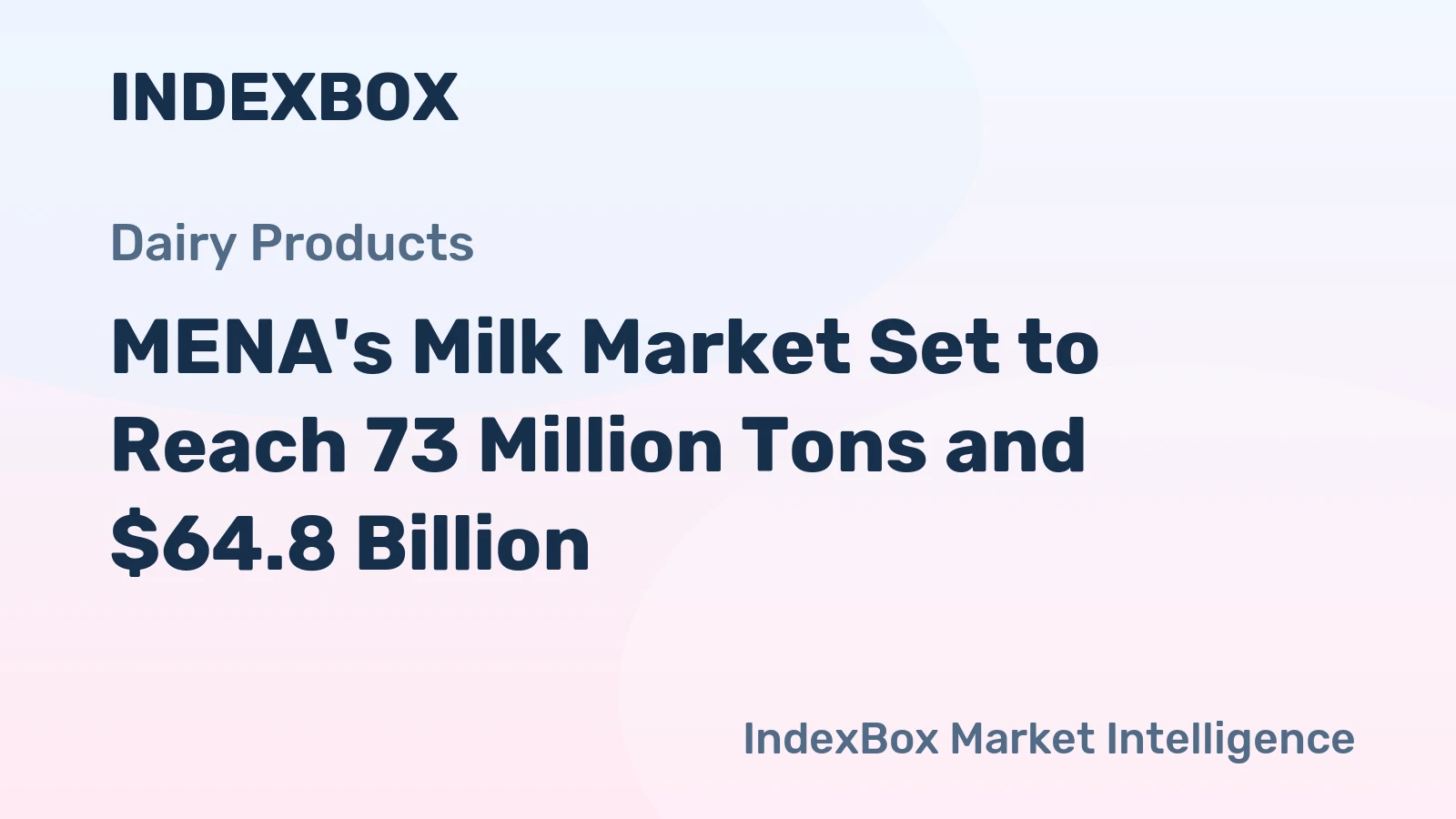 MENA's Milk Market Set to Reach 73 Million Tons and $64.8 Billion