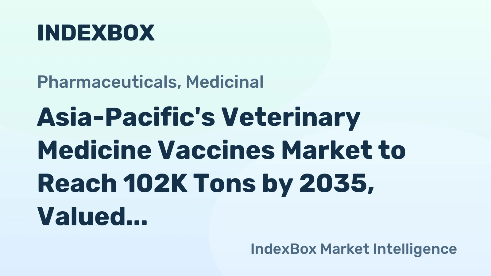 Asia-Pacific's Veterinary Medicine Vaccines Market to Reach 102K Tons by 2035, Valued at $5B