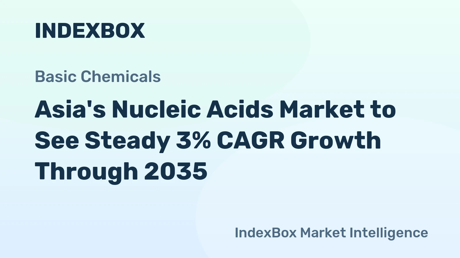 Asia's Nucleic Acids Market to See Steady 3% CAGR Growth Through 2035