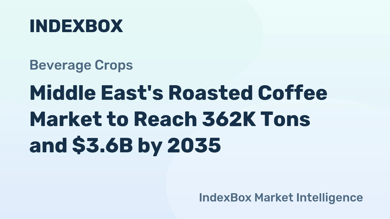 Middle East's Roasted Coffee Market to Reach 362K Tons and $3.6B by 2035