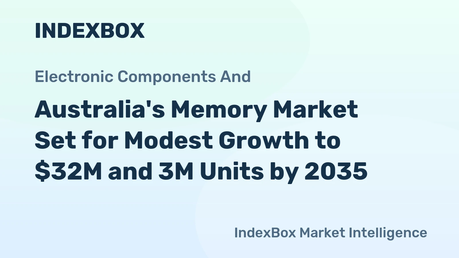 Australia's Memory Market Set for Modest Growth to $32M and 3M Units by 2035