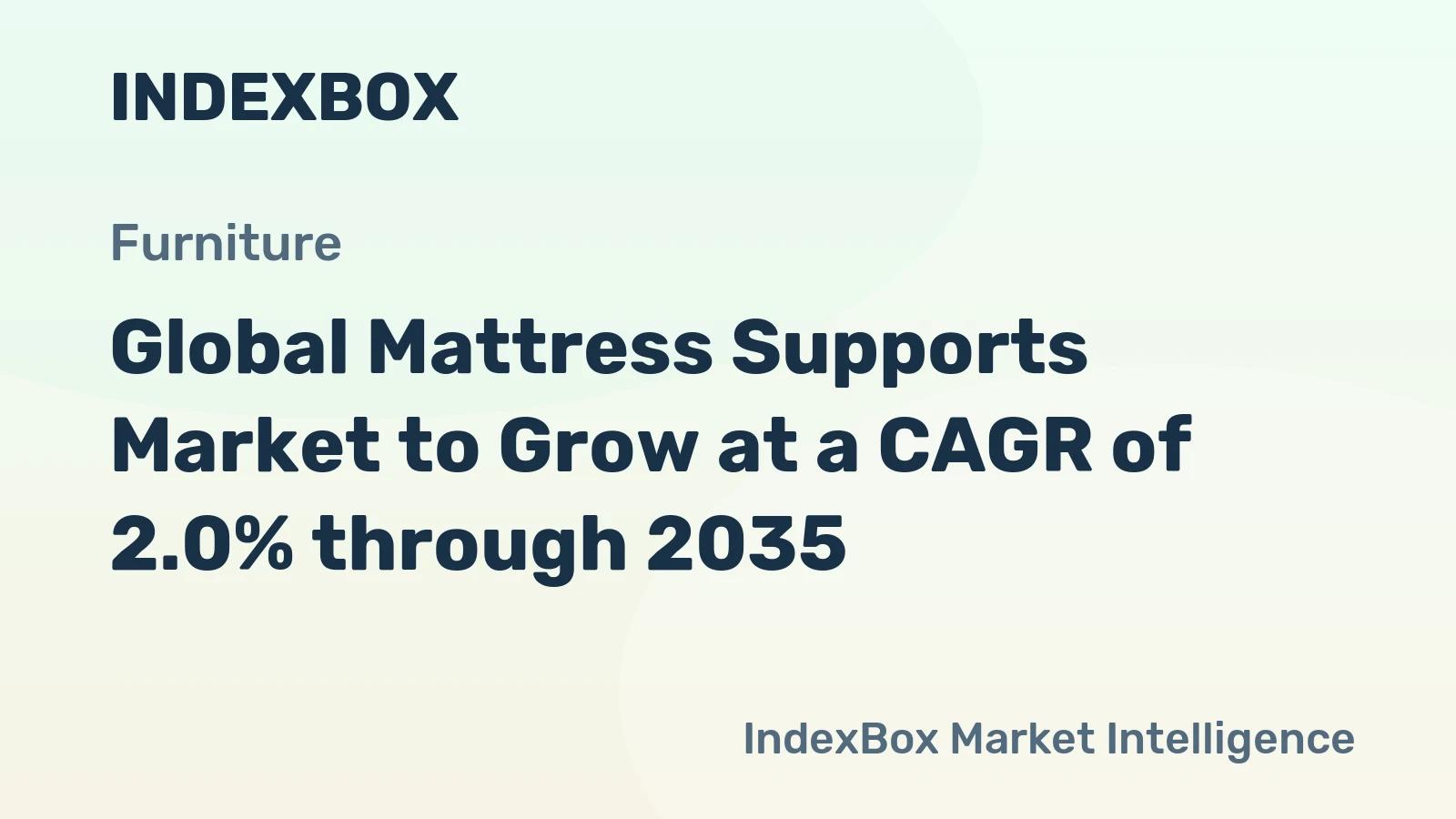 Global Mattress Supports Market to Grow at a CAGR of 2.0% through 2035