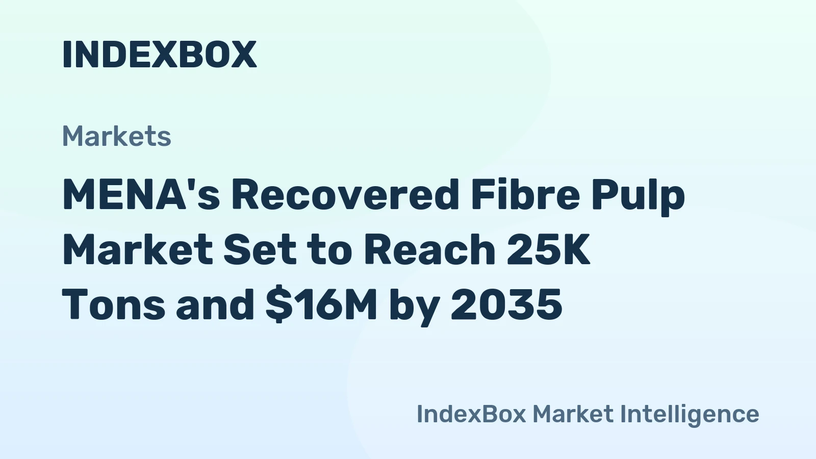 MENA's Recovered Fibre Pulp Market Set to Reach 25K Tons and $16M by 2035
