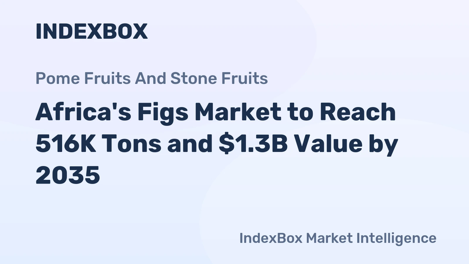 Africa's Figs Market to Reach 516K Tons and $1.3B Value by 2035