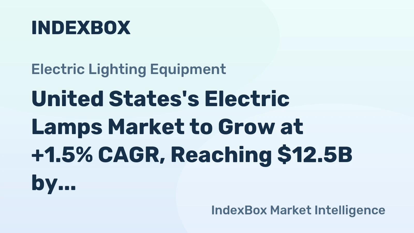 United States's Electric Lamps Market to Grow at +1.5% CAGR, Reaching $12.5B by 2035